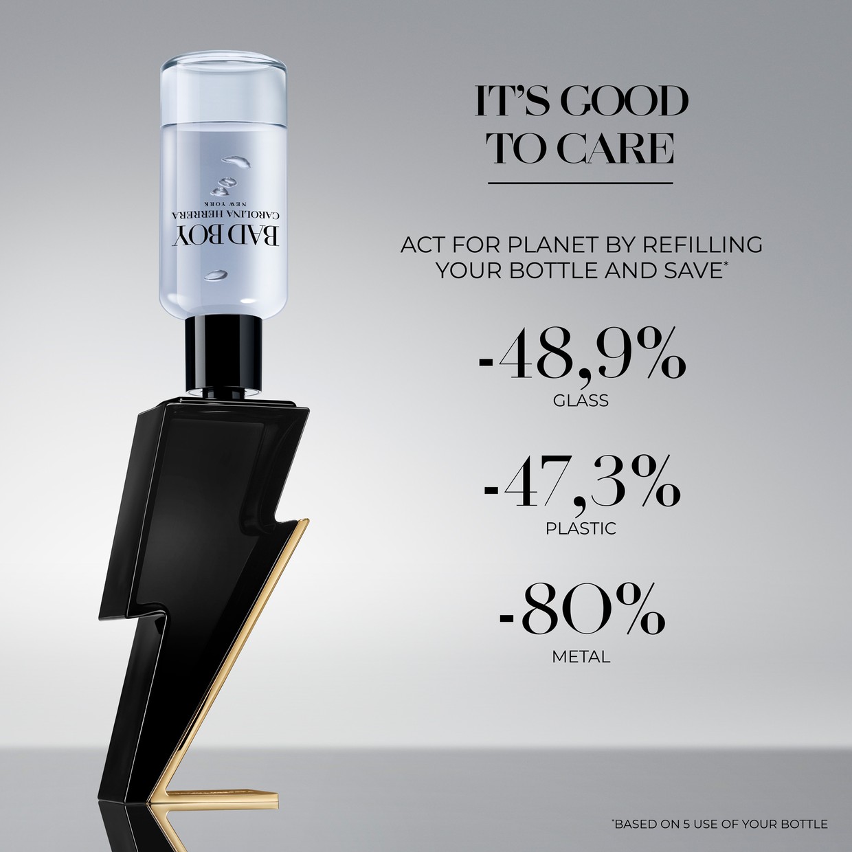 Carolina Herrera | Official Website